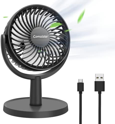 Gaiatop USB Desk Fan, Small But Powerful, Portable Quiet 3 Speeds Wind ...