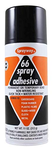 Sublimation Printing: List of Items Needed To Begin – Tactile Hobby