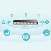 Amazon.com: TP-Link 16 Port Gigabit Switch | Easy Smart Managed | Plug ...