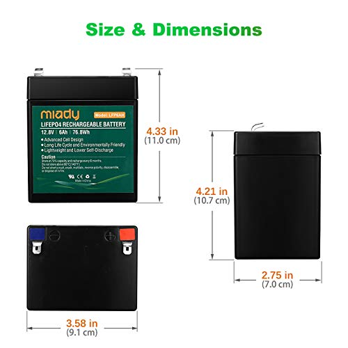 Best Kayak Fish Finder Battery – Top 6 Powerful-But-Compact Options For ...