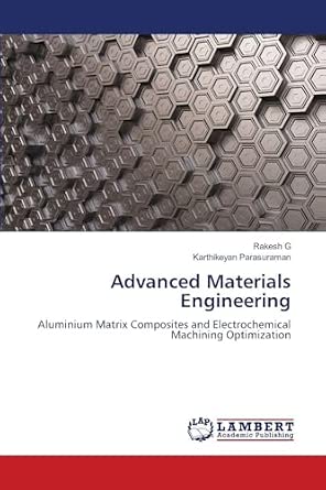 Advanced Materials Engineering: Aluminium Matrix Composites and ...