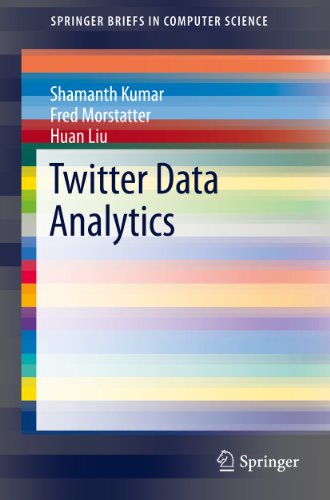 Advanced Tips for Using Twitter Analytics - Product London Design