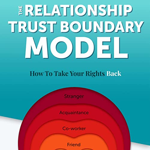Amazon.com: The Relationship Trust Boundary Model: How to Take Your ...