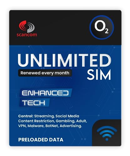 Unlimited Data Only SIM Cards for Caravans | Find the Best Deals 2024