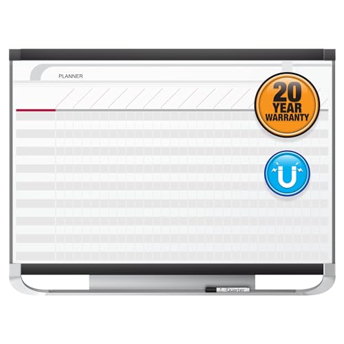 Best Quartet School Project Boards: Elevate Your Group Project ...