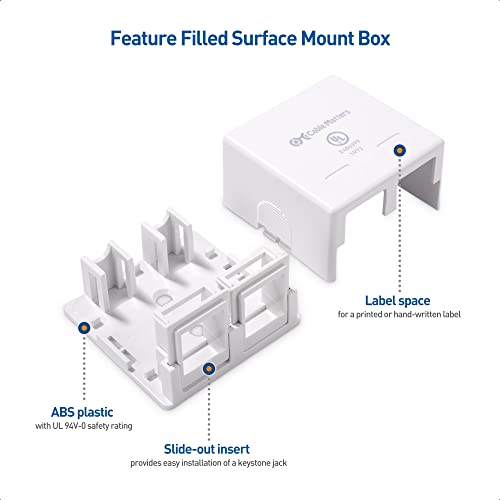 Snapklik.com : UL Listed 5-Pack 2-Port Keystone Jack Surface Mount Box ...