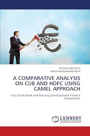 A COMPARATIVE ANALYSIS ON CUB AND HDFC USING CAMEL APPROACH: City Union ...