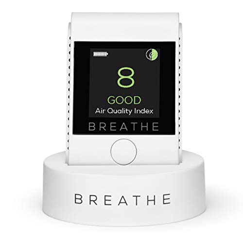 Best Portable Indoor Air Quality Monitors for Home & Office