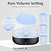 Amazon.com: Upgraded Cloud Humidifier Water Drip, Raining Cloud Night ...