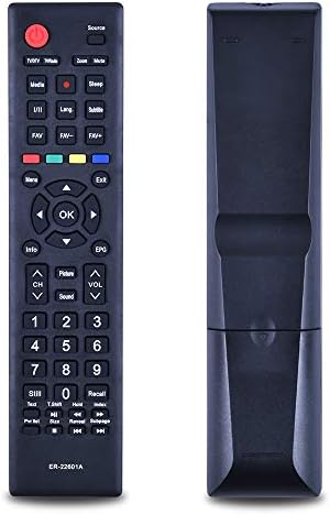 ER-22601A Remote Control Replacement for Hisense Smart TV, Compatible ...