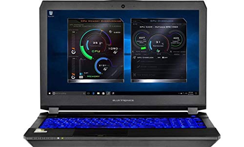 20 Gift Ideas for a Teenager who Likes Computers - Unique Gifter