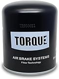 WABCO R950068 - Air filter cross reference