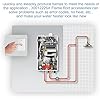 Amazon.com: RMSPO 30012226A,30026265A Flame Rod Assembly with Gasket ...