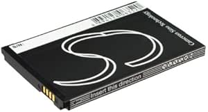 Amazon.com: FITHOOD Replacement Battery for VERIZON MiFi 4620L MiFi ...