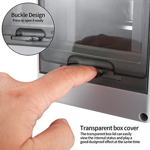 Surface-Mounted Distribution Box, Surface-Mounted Fuse Box IP65 ...