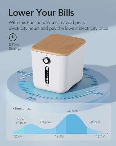 Snapklik.com : Compost Bin, Electric Composter For Kitchen Countertop ...