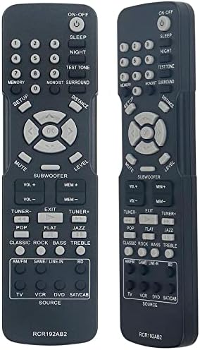 Amazon.com: RCR192AB2 Replace Remote Control fit for RCA DVD Home ...