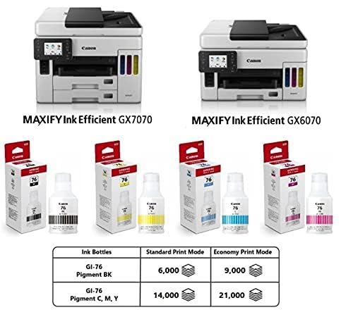 Canon PIXMA GI-76 Yellow Ink Bottle - Price History