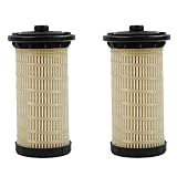PERKINS 3611274 - Cross reference fuel filters