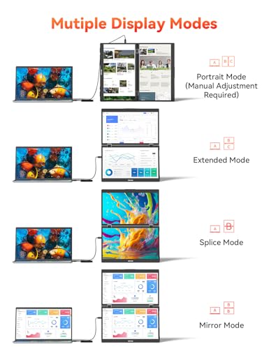 HotYeah Triple Laptop Screen Extender, 15.6 inch Dual Stacked Monitor ...