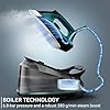 Amazon.com: Rowenta Iron for Clothes, High Pressure Steamer Iron with ...