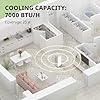 COMFEE’ 7000 BTU Portable Air Conditioner App Control with Dehumidifier ...