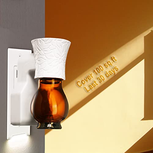 The 30 Best Wall Plug-In Diffusers of 2025 [Verified] - Cherry Picks