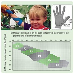 Amazon.co.jp: Sammons Preston McKie Pediatric Thumb Splint Supinator ...