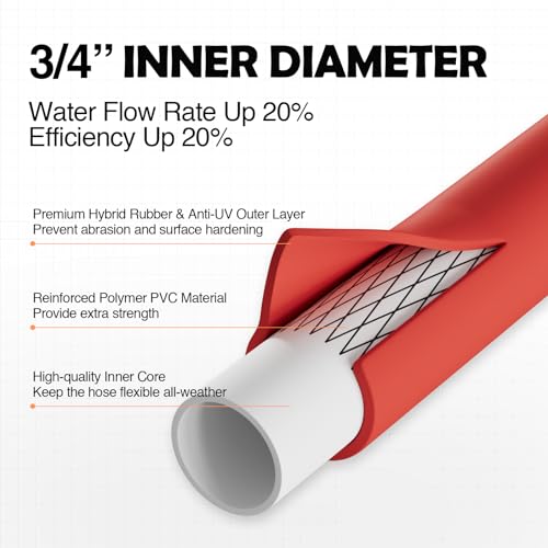 Snapklik.com : SPECILITE 10 Ft Hot And Cold Short Water Hose 3/4 ID ...