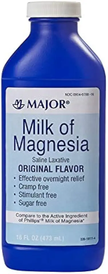Milk Of Magnesia: Safe Daily Dosage | MedShun