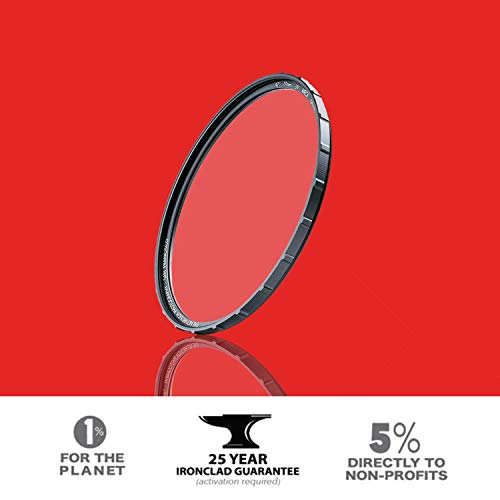 The 30 Best Plastic UV Protection Lens Filter of 2026 [Verified ...