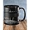 Amazon.com | Nufar Mechanic Coffee Mug, Mechanic Toolbox Set Mugs, Car ...