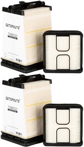 Amazon.com: GETOPAUTO 7221934 & 7286322（7221933） Inner & Outer Air ...