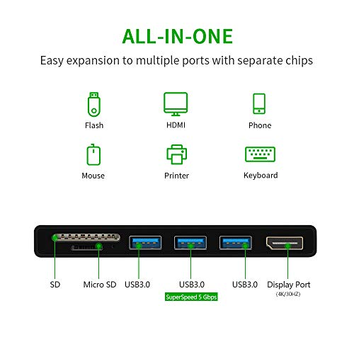 Buy Surface Pro USB Hub Adapter Docking Station, Rocketek 6-in-1 USB 3. ...
