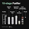 Native by UC Urban Company M1 Copper Ro+Uv+Uf Water Purifier For Home ...