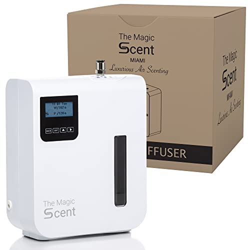 The 7 Best WLAN Scent Dispensers - Guidebook
