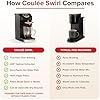 Amazon.com: SWIRL Single Serve Pour-Over Coffee Maker, No Plastic Pods ...