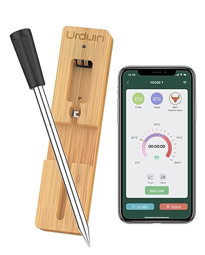 Find The Best Wireless Smart Meat Thermometer Reviews & Comparison ...