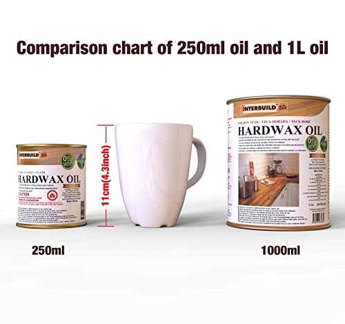 Interbuild Hardwax Oil - 33.82 oz Clear 100% VOC Free Food Safe Wood ...