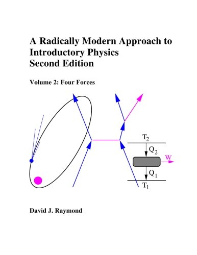 Buy A Radically Modern Approach to Introductory Physics Volume 2 ...