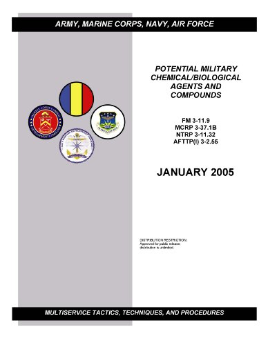 Top 10 Ipb Army of 2021 - Scriptencode