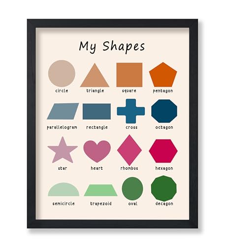 Amazon.com: Monem Art My Shapes Poster - Basic Shapes Chart Print ...