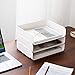 Amazon.com: (3pcs Pack) HKeeper Stackable Clear Paper Trays. Desktop ...