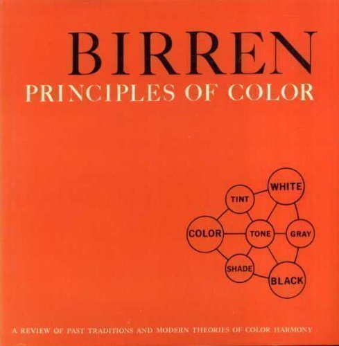Principles of Colour: A Review of Past Traditions and Modern Theories ...