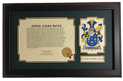 Amazon.com: Somerville - Coat of Arms and Last Name History, 14x22 ...
