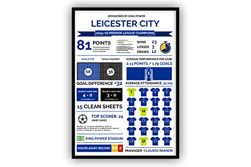 Leicester City Champions 2015/16 Stats | gift for leicester fans ...