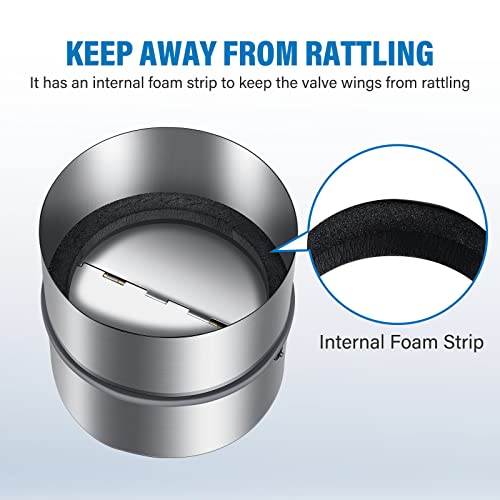 The 30 Best iPower HVAC Ducting of 2023 [Verified] - Cherry Picks