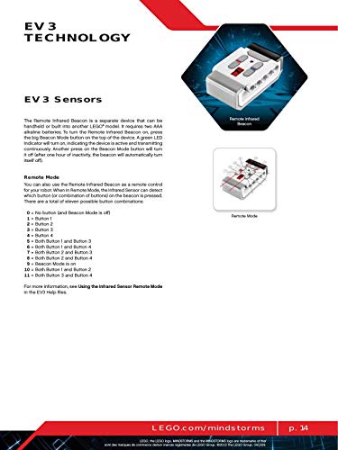 Lego Education 45508 EV3 Infrared Beacon - BricksBuyer.com