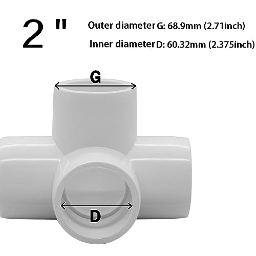 Codos De PVC De 2 Pulgadas - Ferreteria Y Herramientas