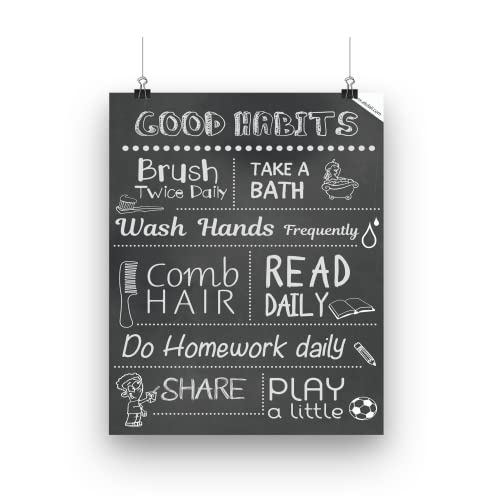 Buy EKDALI Good Habits Chart for Kids | Day to Day Good Manners ...